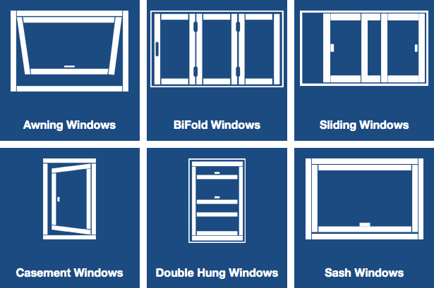 Viewbuilt Melbourne | Window & Door Replacement